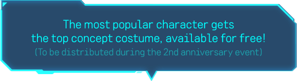 Brown Dust 2: 1.5th Anniversary Character & Concept Popularity Poll