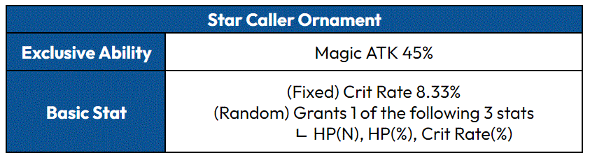 Notice of Live Update on September 5th (UTC) • Brown Dust 2