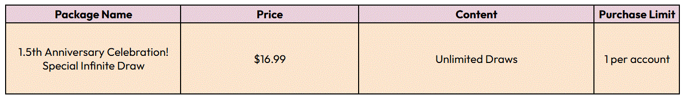 BrownDust2 - Adventure RPG